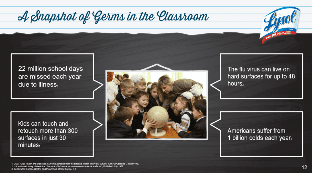 What I Learned in Germ School About Healthy Classrooms - SeeMomClick